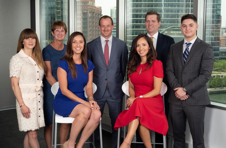 Centric Wealth Management